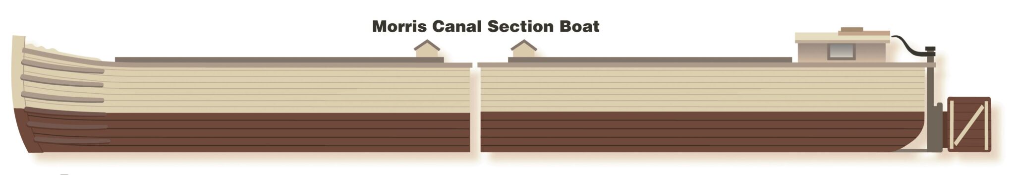 Morris Canal - Canal Society of New Jeresy
